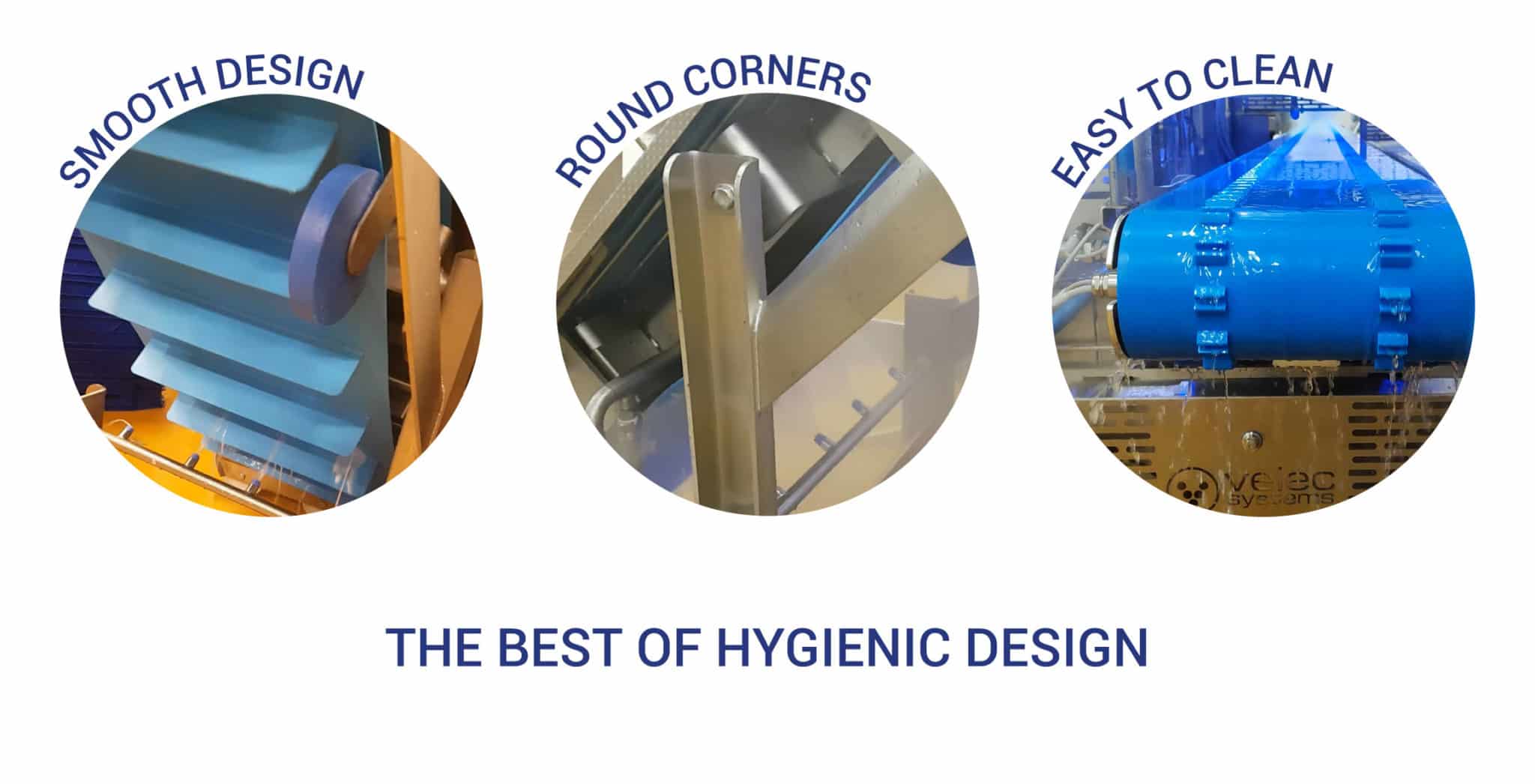 Hygienic Design for Food Processing Equipment in 2026 | FDA